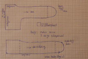 Patroon lappenpop - Hobby.blogo.nl